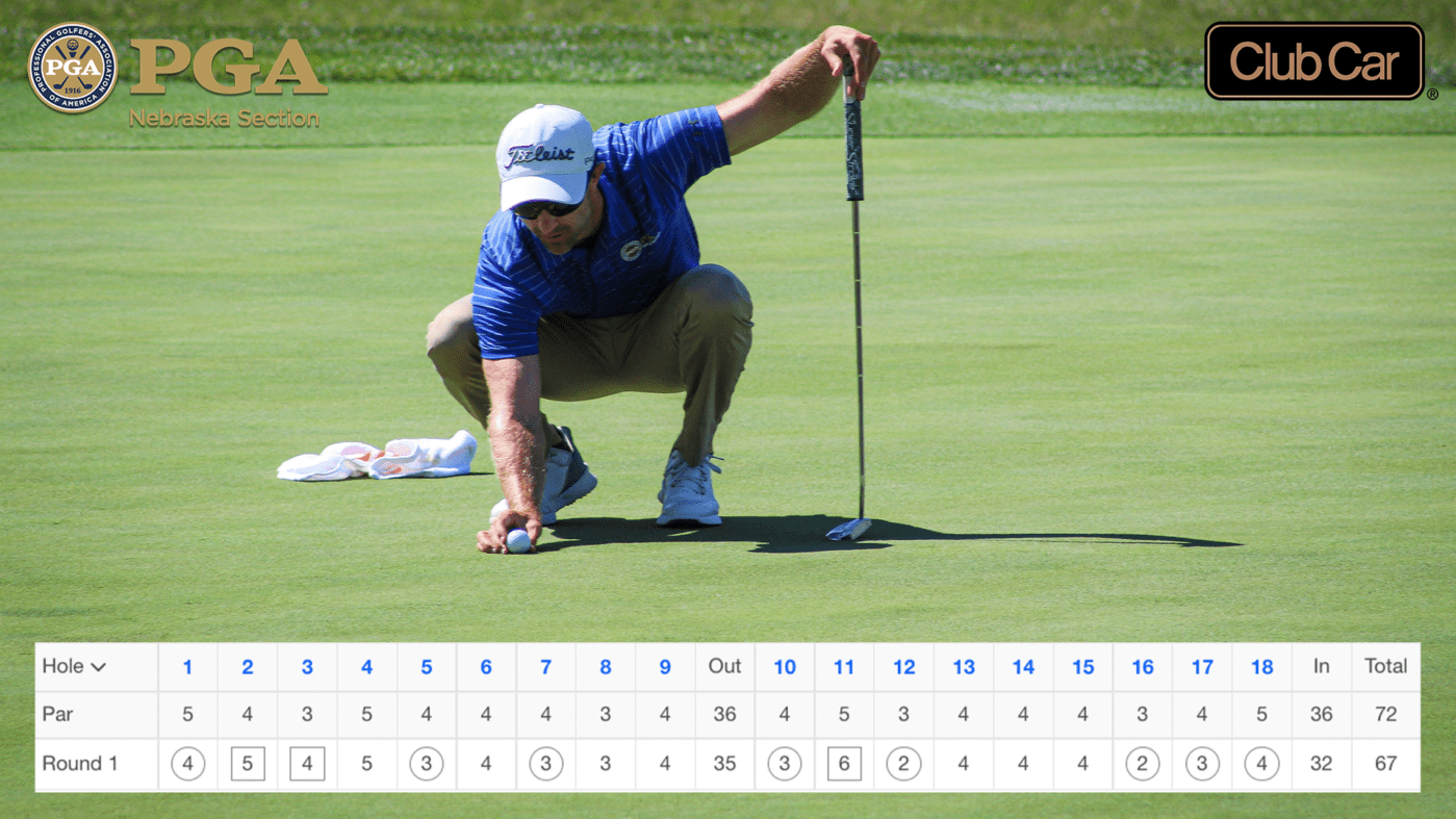 Storm Victorious at Hillcrest CC After Impressive Finish – Nebraska